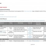 Noise Management Plan for Venues - Max Results with Minimal Effort!